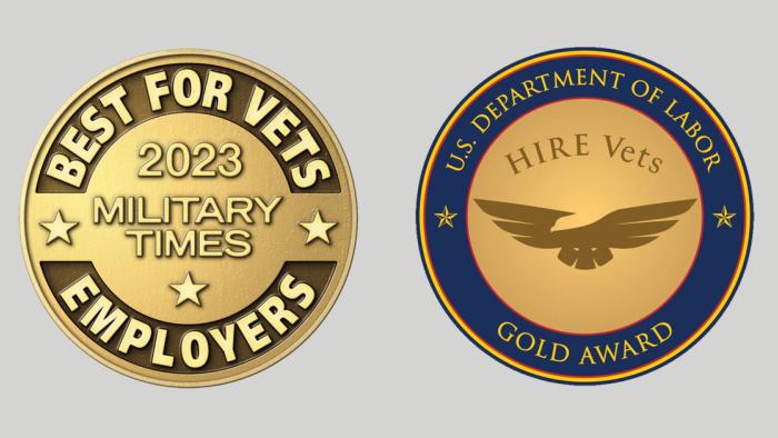 Awards & Recognition | MITRE